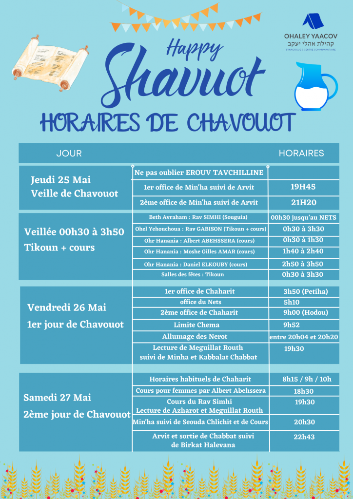 INFO COM CHAVOUOT – OHALEY-YAACOV